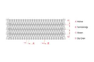 Woven Conveyor Belt TBC | T-Bant Wire Mesh Belts