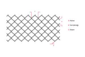 Woven Conveyor Belt TBB | T-Bant Wire Mesh Belts